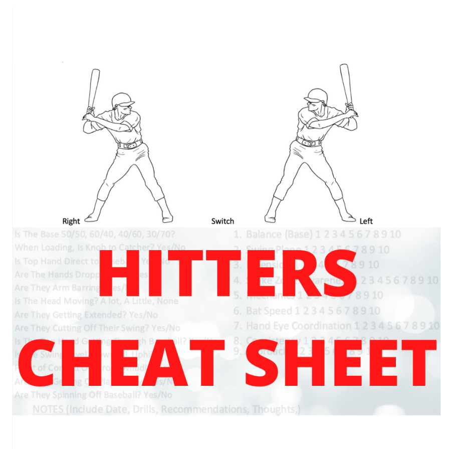 HITTERS CHEAT SHEET LP - Pros Cave