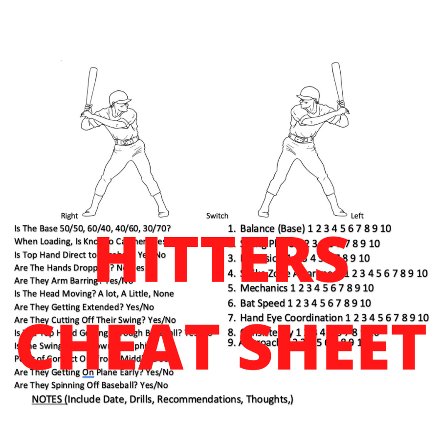 HITTERS CHEAT SHEET - Pros Cave
